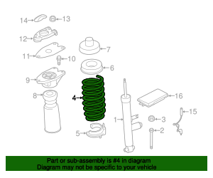 33-53-6-851-933 - Coil Spring - 2014-2020 BMW | Buy BMW Parts Now