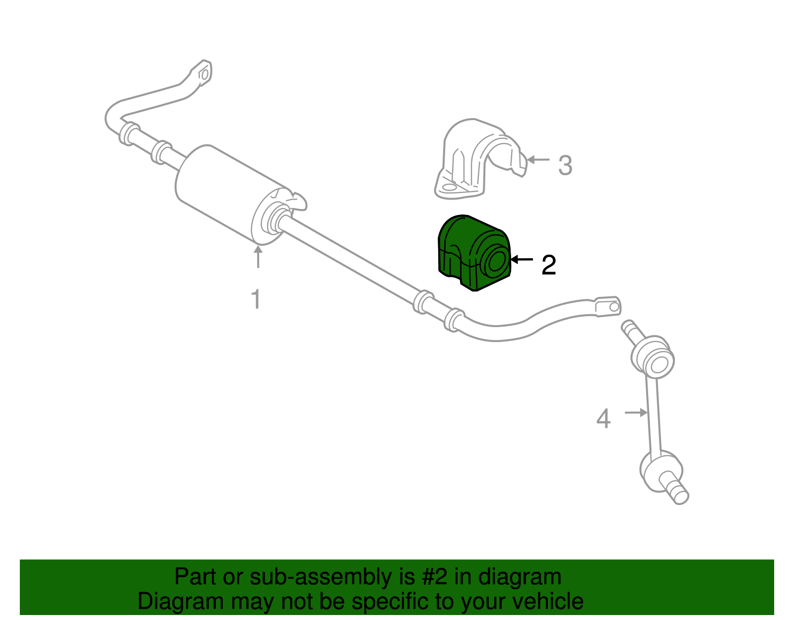 2006-2013 Land Rover Range Rover Sport Stabilizer Bar Bushing RVU000022 ...