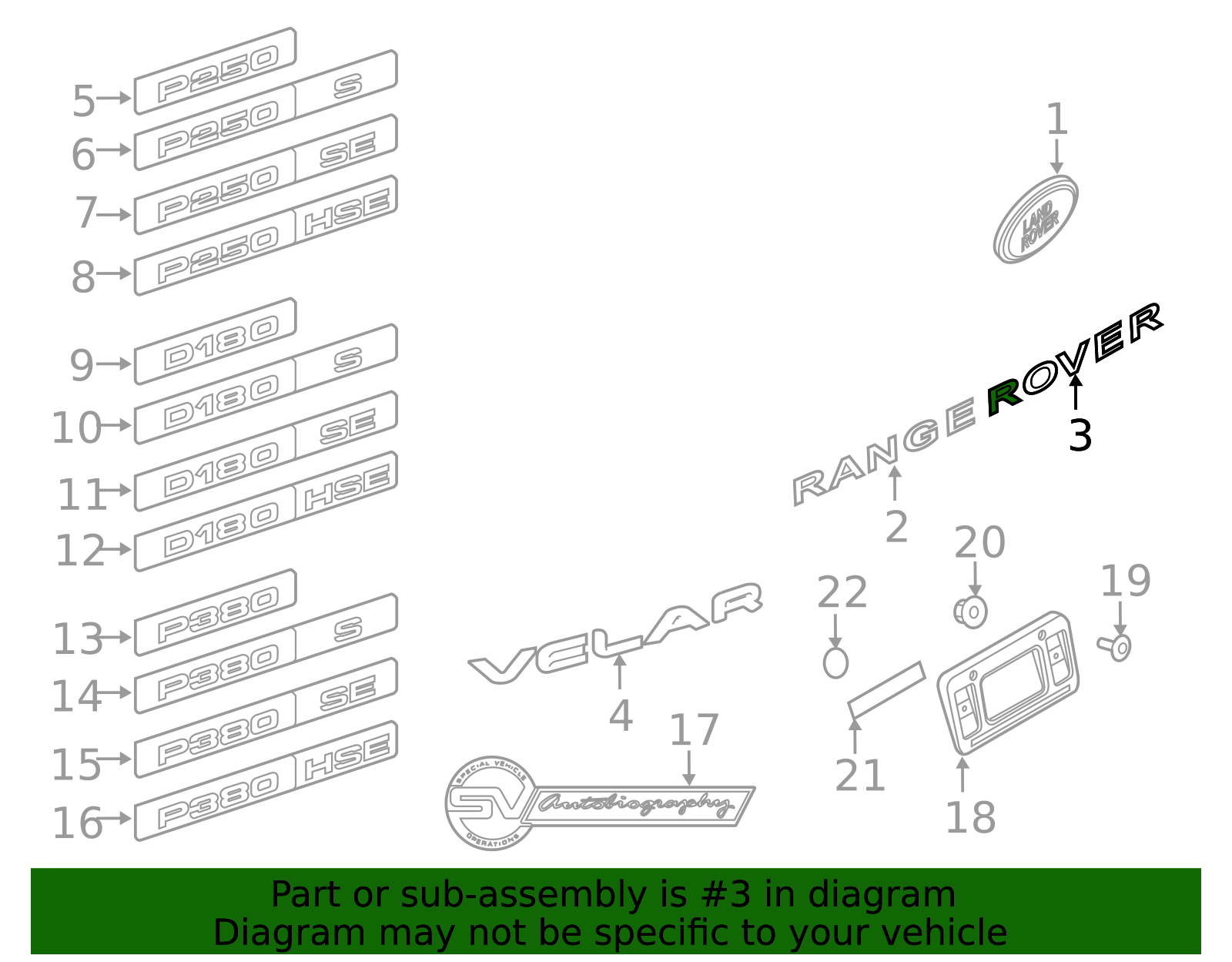 Genuine Nameplate for 2018-2023 Land Rover Range Rover Velar | Land ...