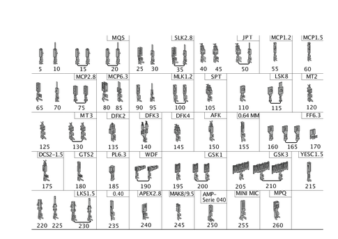 Contact Parts for 2018 Mercedes-Benz SLC 300 | Mercedes-Benz USA Parts