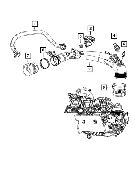 Radiator and Related Parts; Charge Air Cooler for 2019 Jeep Cherokee ...