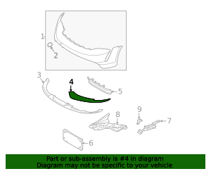 2020-2024 Porsche Taycan Air Deflector 9J1-807-820-B-A3G | Sunset ...