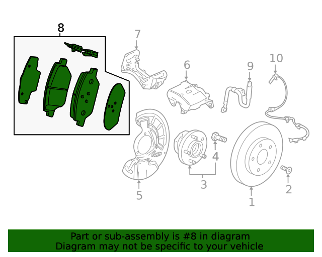 2020-2023 Cadillac XT4 Front Disc Brake Pad Kit 84782067 GM ...