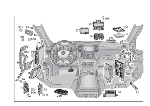 Control Units, Fuse Boxes and Relays in Interior for 2018 Mercedes-Benz ...