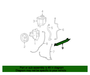 2006-2019 Mopar Power Steering Oil Cooler 68017995AA | Mopar Parts Canada