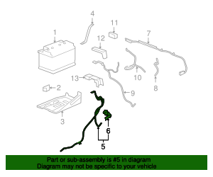 2006-2014 GM Negative Battery Cable 22846471 | GM Parts Center