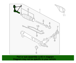 W (S)Rod Kit 19418692 | GMPartsDirect.com