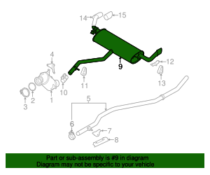 18308648380 - 2014-2019 BMW Exhaust Muffler (18-30-8-648-380) | BMW of ...