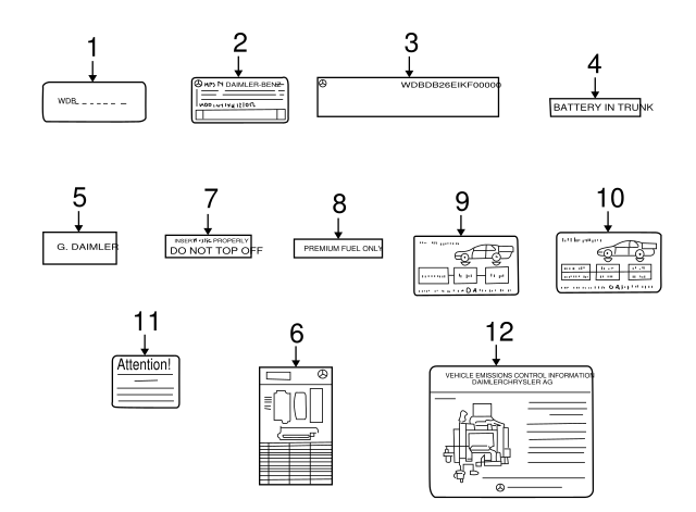 000-545-17-00 - Engine Decal Mercedes-Benz USA Parts