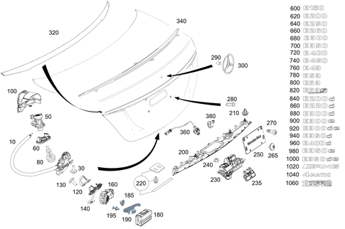 Trunk Lid Push-Button Lock, Trunk Lid Detachable Parts for 2017 ...