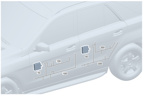 Door Wiring Harness and Door Control Unit for 2024 Mercedes-Benz GLC300 ...