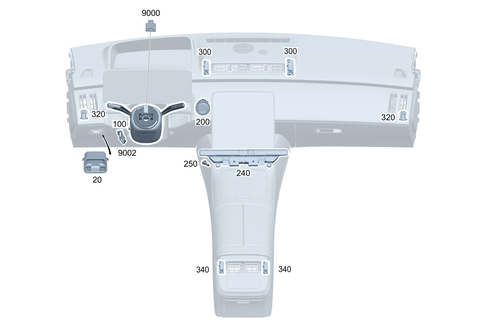 Switch in Instrument Panel and Center Console for 2021 Mercedes-Benz S ...