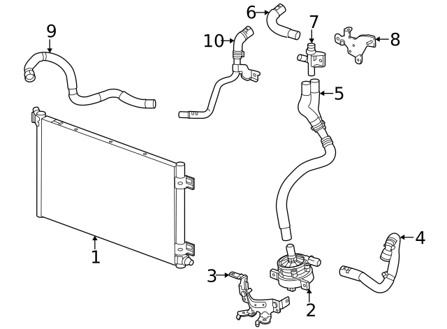 2020 Cadillac CT5 Radiator Outlet Hose 84615567 | GMPartsDirect.com