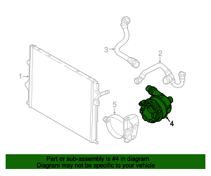 11-51-8-600-442 - Pump - 2014-2021 BMW | Wholesale BMW Parts & Accessories