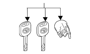 2018-2021 Toyota Ignition Lock Cylinder Set 69057-33410 | OEM Parts Online