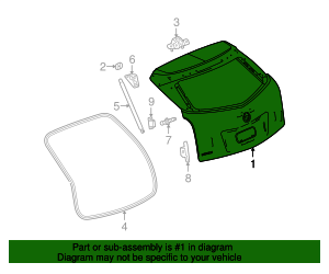 2010-2016 Cadillac SRX Liftgate 23495091 | GMPartsDirect.com