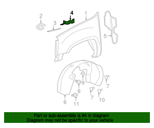 2007-2014 GM Passenger Side Front Fender Upper Bracket 15951192 GM ...