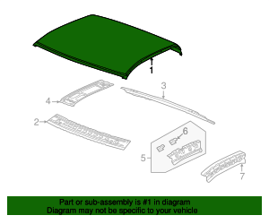 22914840 - Roof Panel 2014-2019 GM | Gateway Buick GMC Parts