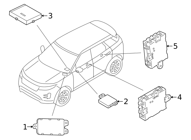 Genuine OEM Control Module Part# LR117885 Fits 2018-2023 Land Rover: Up ...