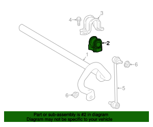 2018-2023 Toyota Stabilizer Bar Bushing 48815-06260 | Toyota South
