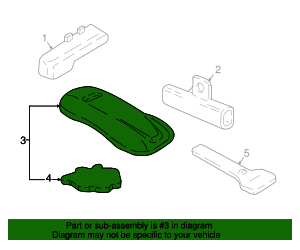 Genuine Porsche Keyless Entry Transmitter for 2017-2023 Porsche ...
