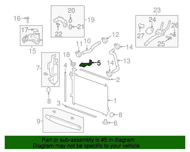 2007-2017 GM Radiator Mount Bracket 15239096 GM | GMPartsDirect.com