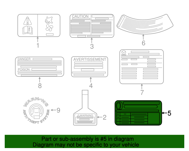 2013-2016 Mazda CX-5 Tire Press Label KD31-69-014B | Florida Mazda Parts