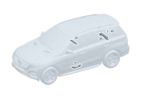 KEYLESS GO® for 2024 Mercedes-Benz GLE 450e | Mercedes-Benz USA Parts