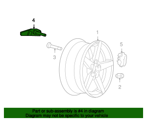 2006-2015 GM Tire Pressure Monitoring System (TPMS) Sensor Clamp In ...