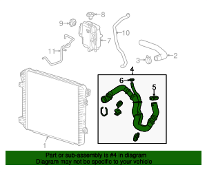 2017-2019 GM Radiator Outlet Hose 84401398 | AutoNationParts.com
