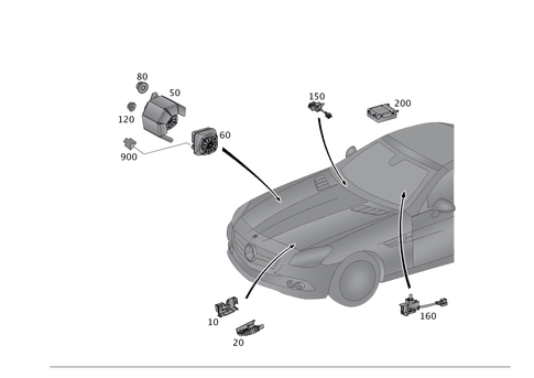 Antitheft Alarm System for 2020 Mercedes-Benz SLC 300 | Mercedes-Benz ...