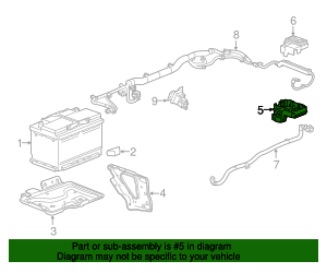 23239735 - Battery Distribution Fuse Block 2015-2020 GM | GM Parts ...