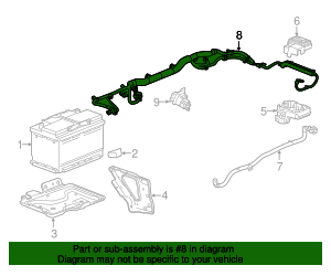 84355668 - Positive Battery Cable 2015-2020 GM | GM Wholesale Direct