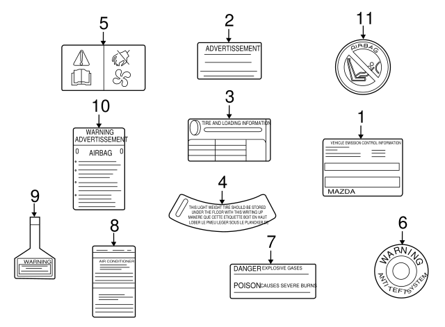 2011 Mazda CX-9 Emission Label CA41-69-036 | RealMazdaParts.com
