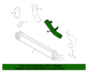 2008-2016 Volvo Inter-Cooler Hose 31274160 | TascaParts.com