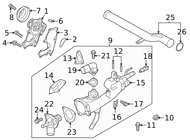 25640-3L300 - Thermostat Unit Gasket - 2019-2024 Kia | Kia Auto Parts