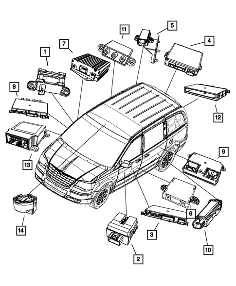 Modules and Engine Controllers for 2010 Dodge Grand Caravan | Mopar ...