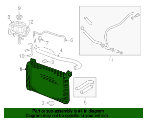 1999-2014 GM Radiator 22840115 | GM Parts Center