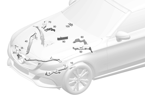 Cable Covers and Cable Ducts for 2019 Mercedes-Benz C63 AMG | Mercedes ...