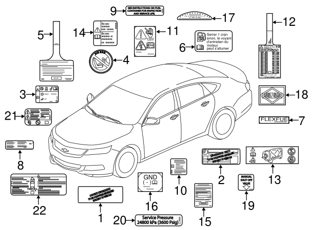2015-2016 Chevrolet Impala Compressed Natural Gas Tank Inspection and ...