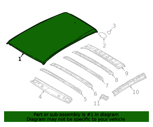 G3112-5RBMA - Roof Panel 2018-2024 Nissan Kicks | Nissan Parts ...