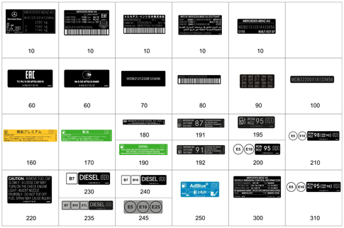 Identification Plate, Information Sign for 2022 Mercedes-Benz C300 ...