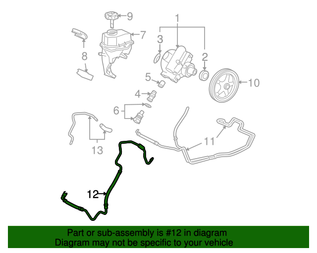2006-2010 GM Power Steering Gear Inlet Hose 19369687 GM | GMPartsDirect.com