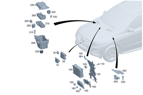 Control Units/Fuse Boxes/Relays in Engine Compartment for 2024 Mercedes ...