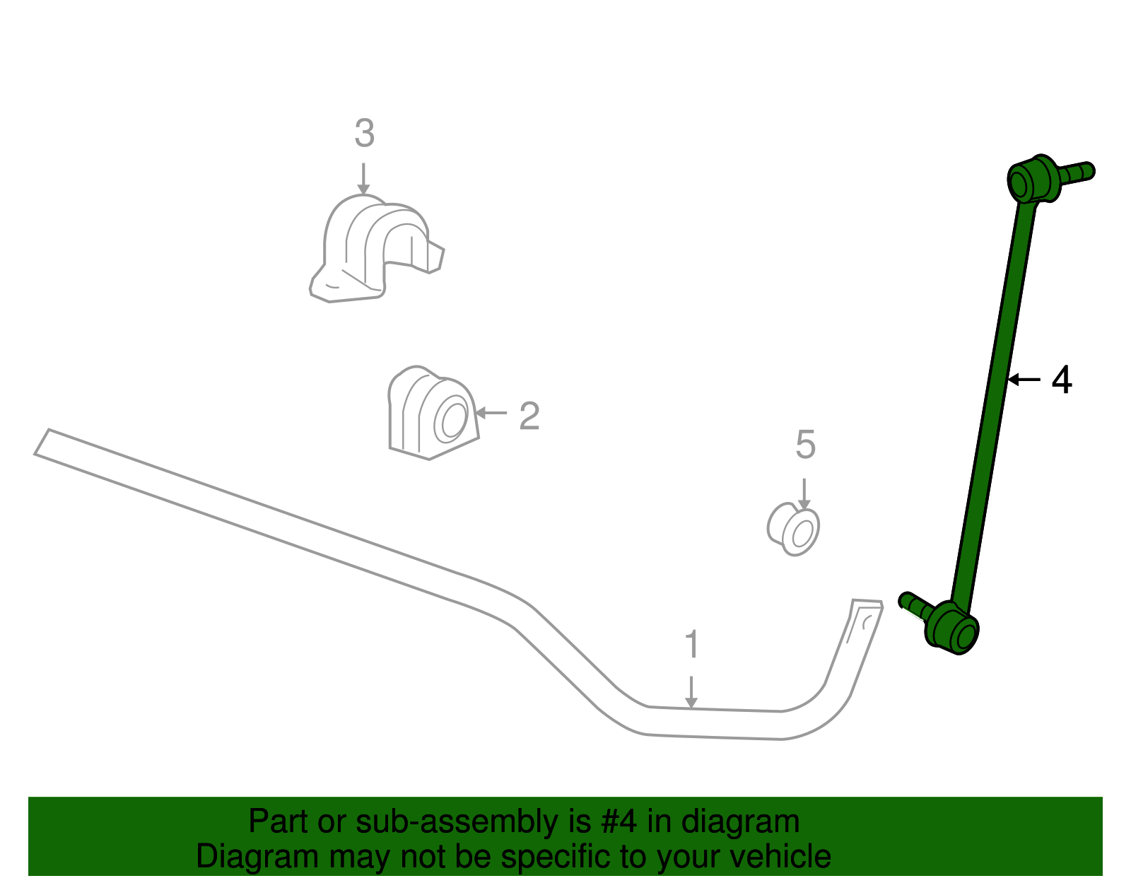 22842515 - OEM GM Stabilizer Link | GMPartsCenter.net | GM Parts Center
