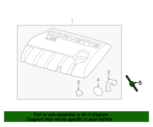 2005-2023 GM Multi-Purpose Stud 11589406 | AutoNationParts.com