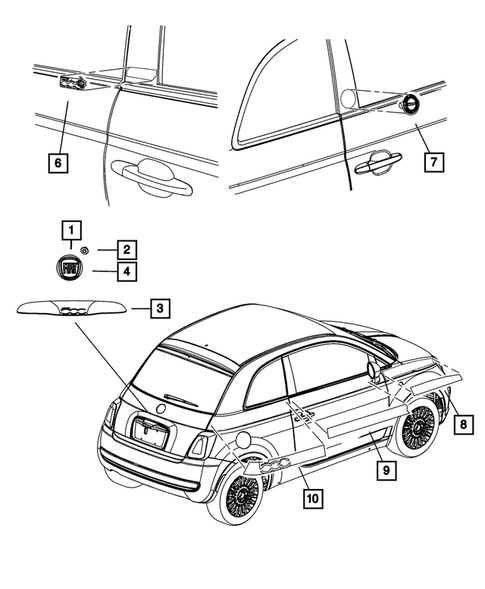 Fiat parts direct store
