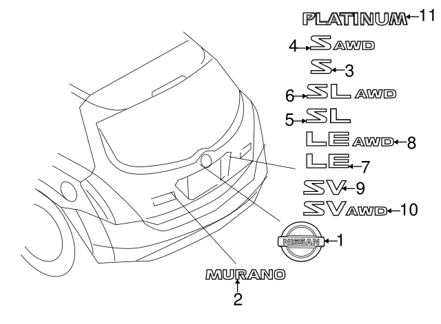 90896-1AA0A - Nameplate 2009-2012 Nissan Murano | Nissan Parts ...