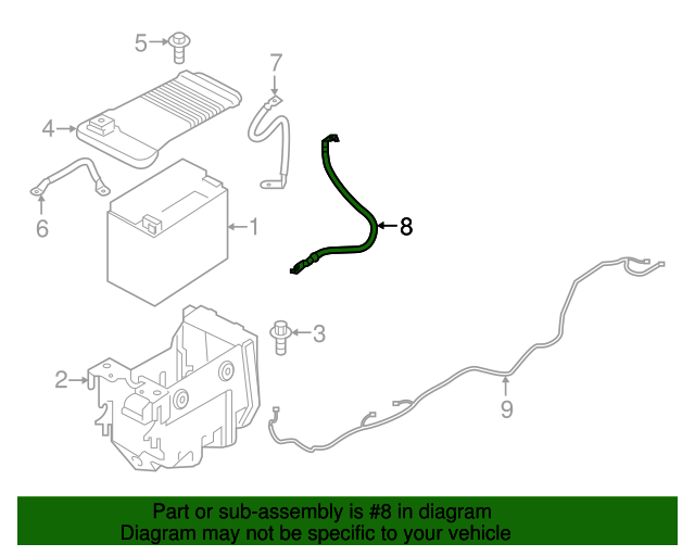 2020 Volvo XC60 Ground Cable 32265471 | TascaParts.com