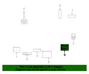 19206430 - OEM GM Tire Info Label | GMPartsCenter.net | GM Parts Center